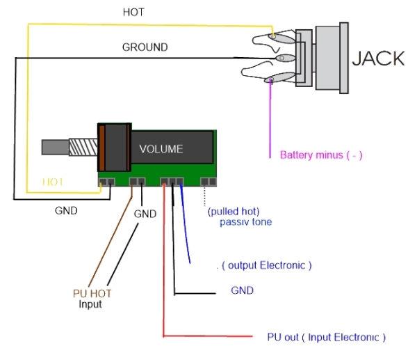 Volume Pot Circuit Board at Natalie Brigstocke blog